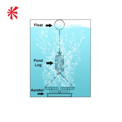 Aqua Forte Pond Log-Flocculant/Phosphate Remover - Koi Logic